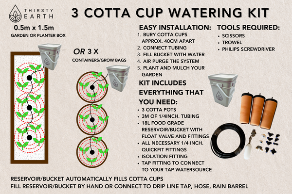 Thirsty Earth Cotta Pot Garden Watering Kit – Your Urban Oasis